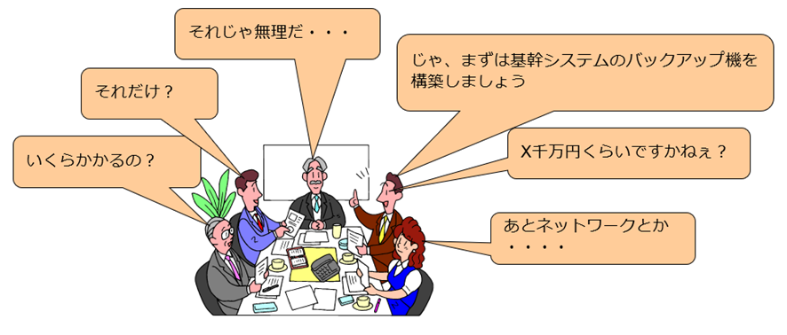 情報システム部門におけるBCP/BCM対策のポイント— 事業継続を支えるIT戦略